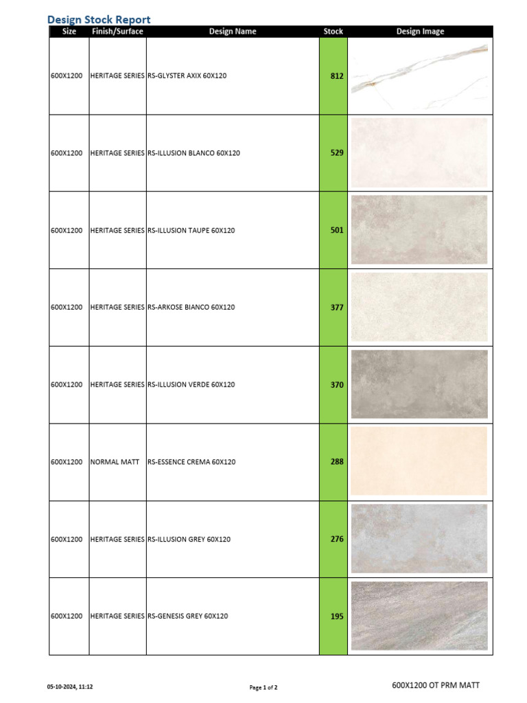 2x4 - Otp - Matt | PDF