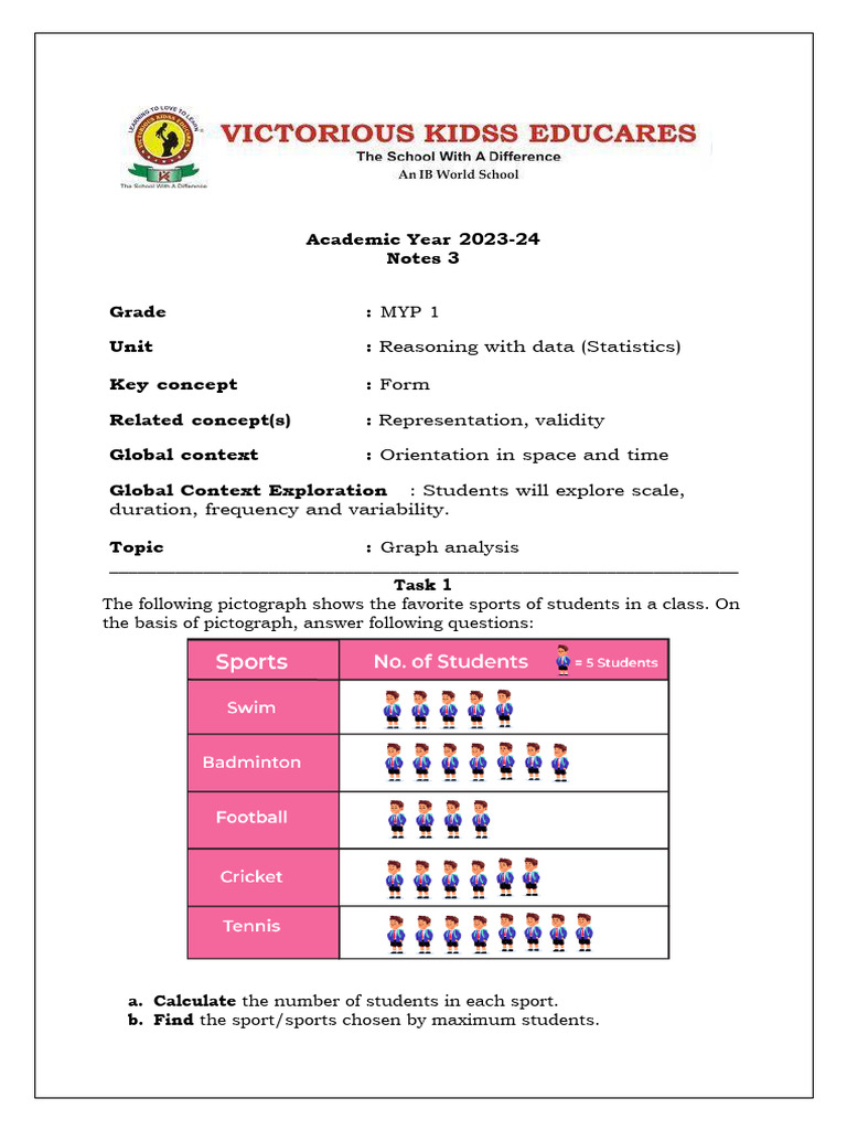 Notes 3 Pictograph Bar Graph Examples | PDF