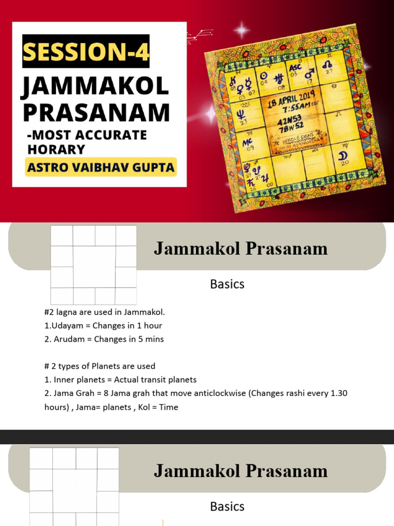 Jammakol Prashn Kundali | PDF