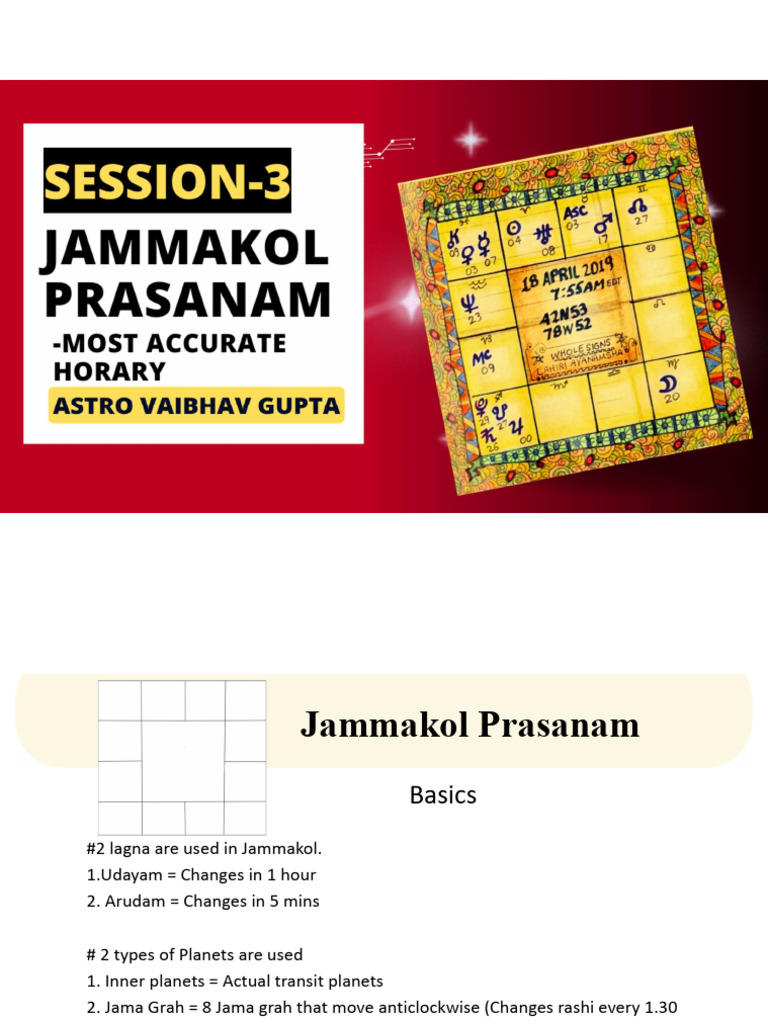 Jammakol | PDF