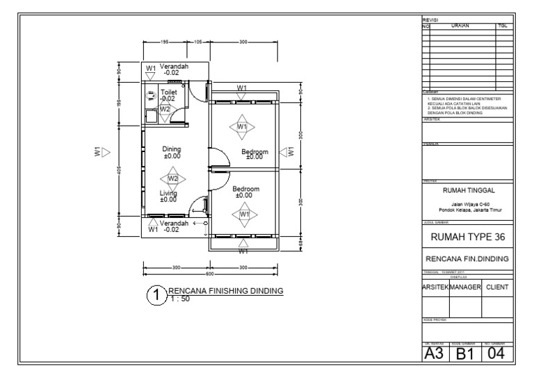 RENCANA FINISHING DINDING | PDF