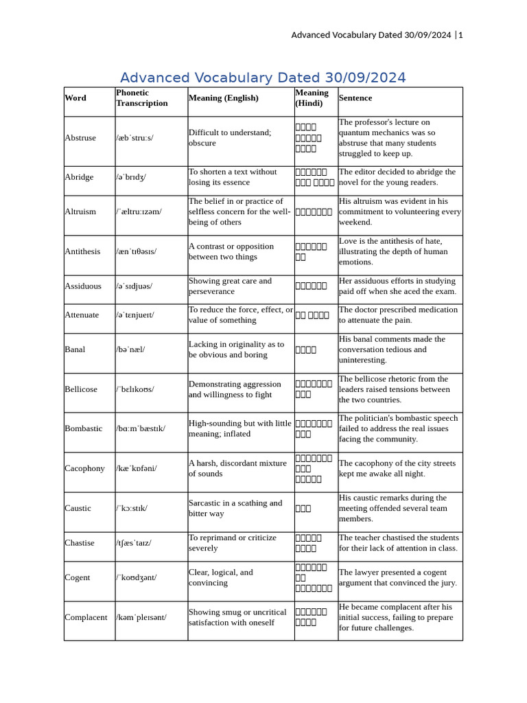 Advanced Vocabulary | PDF