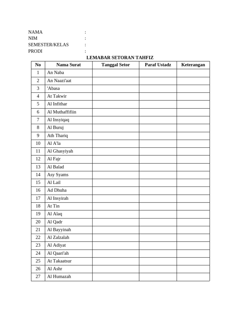 Lembar Setoran Tahfiz | PDF