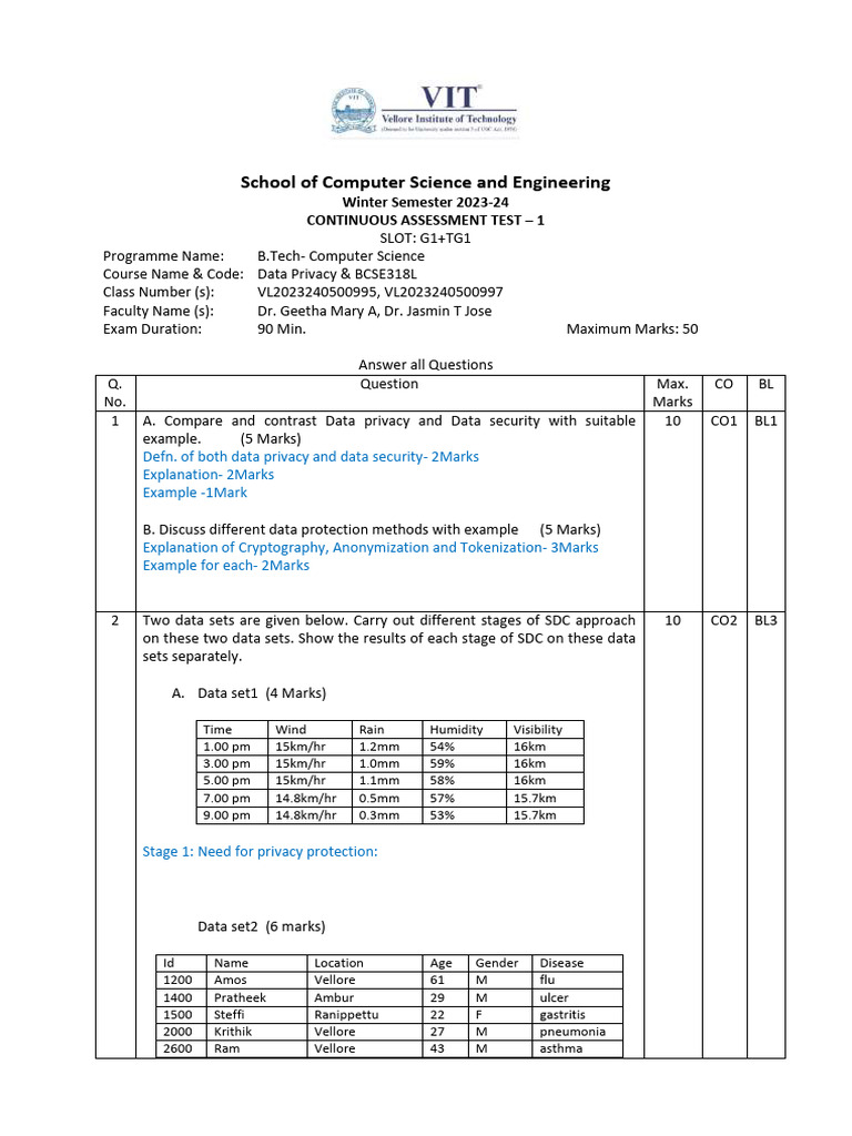 Winsem2023-24 Bcse318l TH VL2023240500995 Cat-1-Qp - Key | PDF