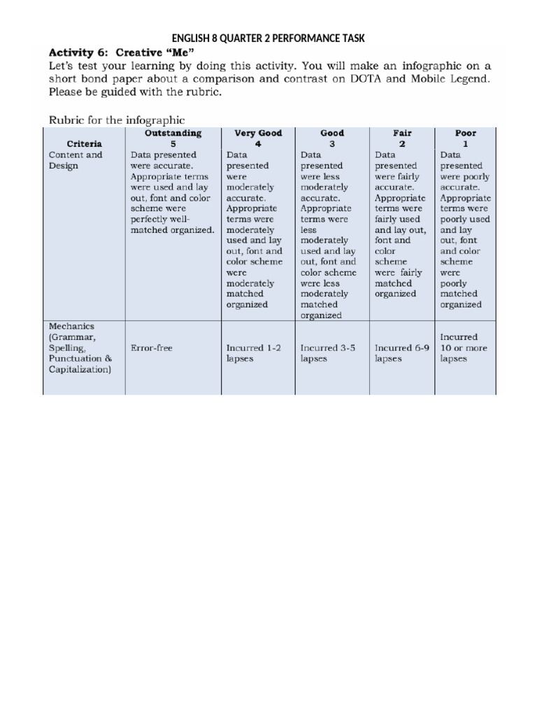 ENGLISH8QUARTER2PERFORMANCE | PDF