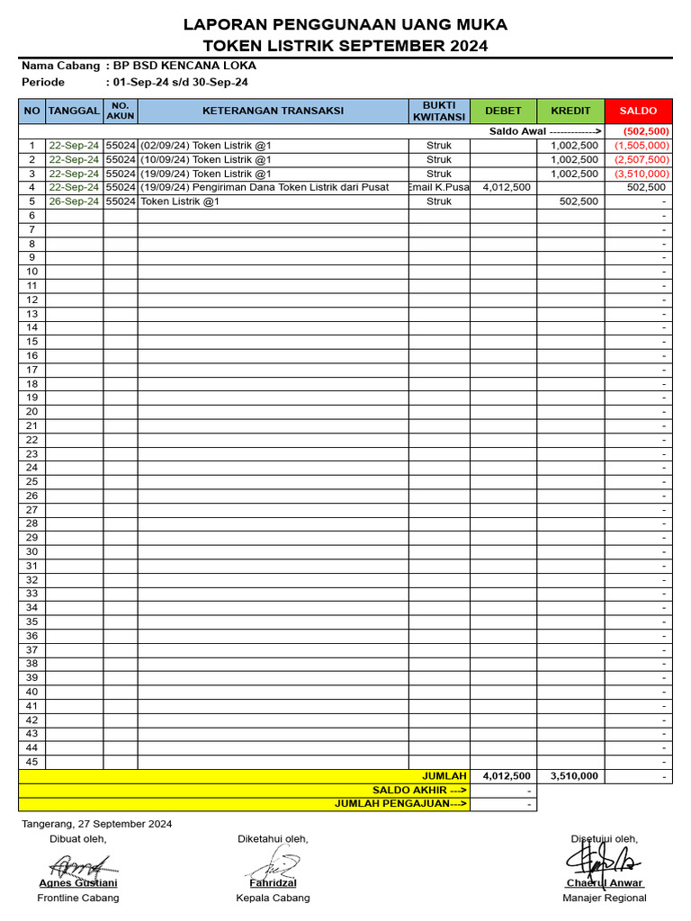 Token Listrik September 2024 (1) - 1 | PDF