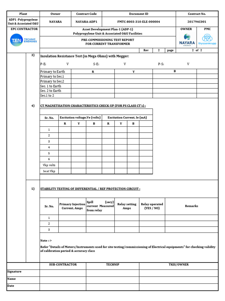 04-PRE-COMMISSIONING TEST REPORT FOR CURRENT TRANSFORMER | PDF