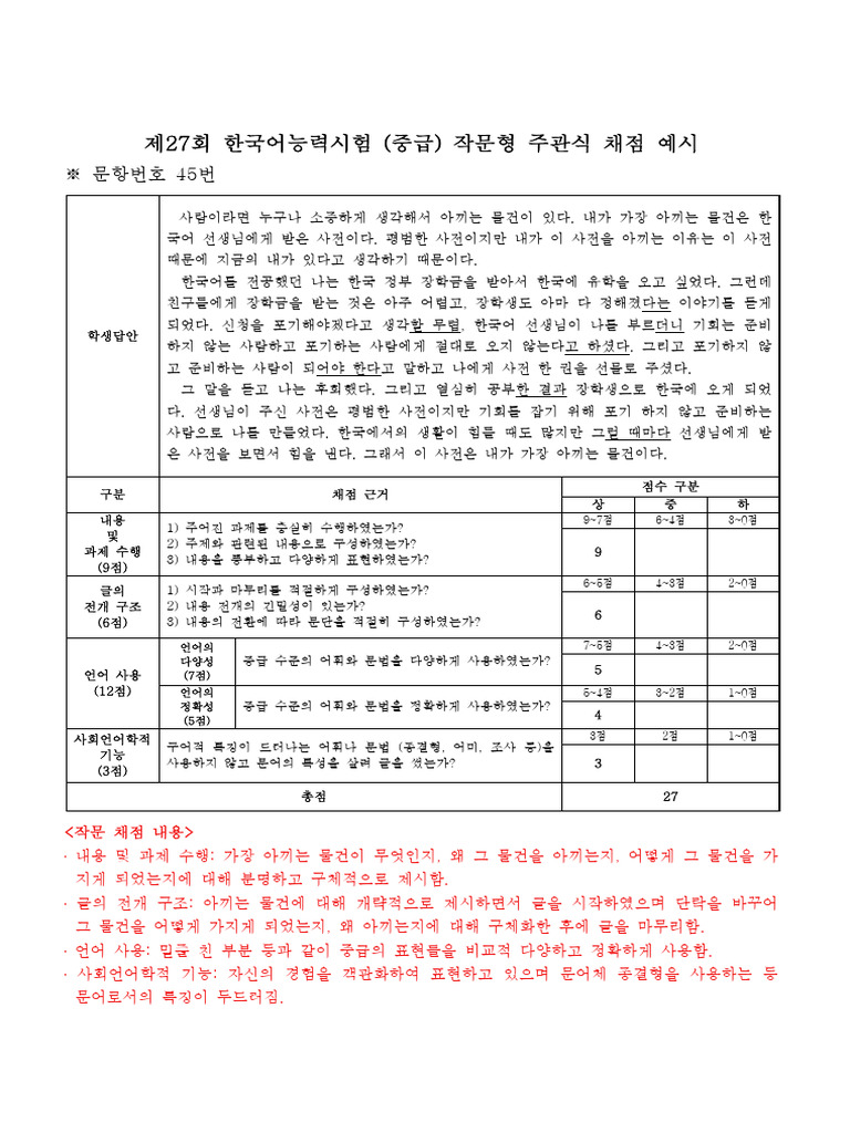 TOPIK Essay Evaluation - Intermediate Level | PDF