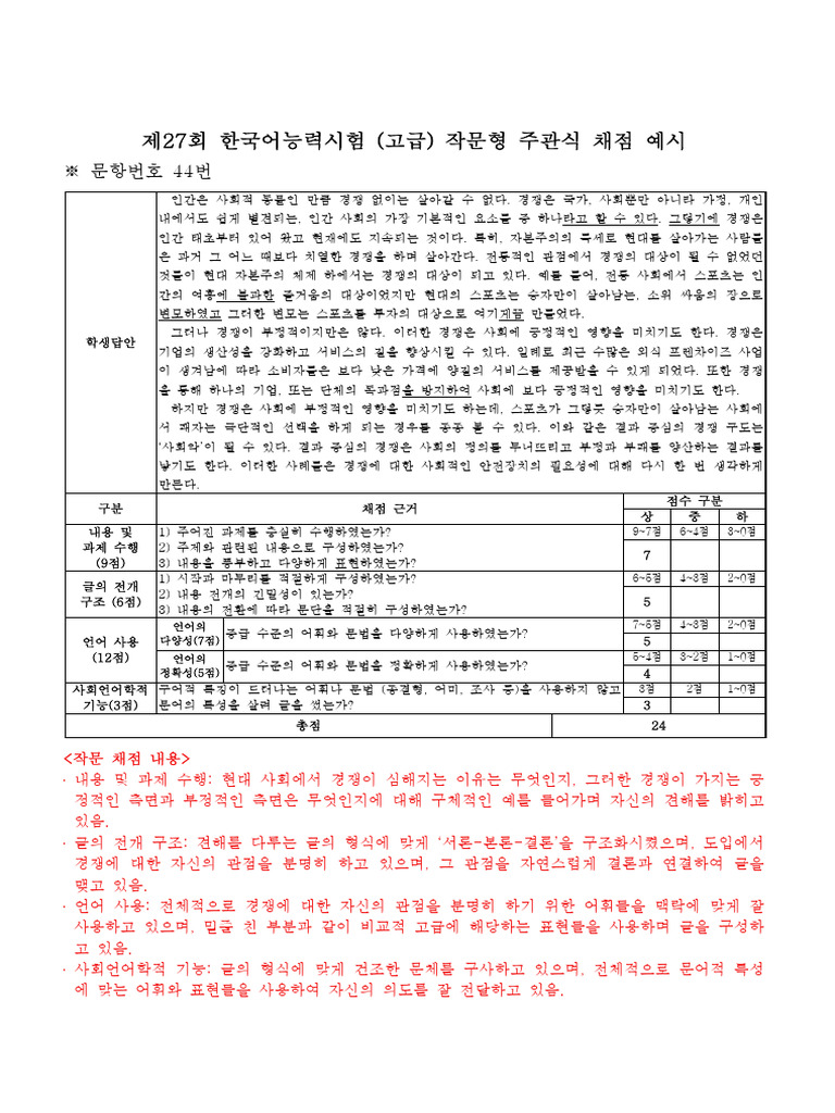 TOPIK Essay Evaluation - Advanced Level | PDF