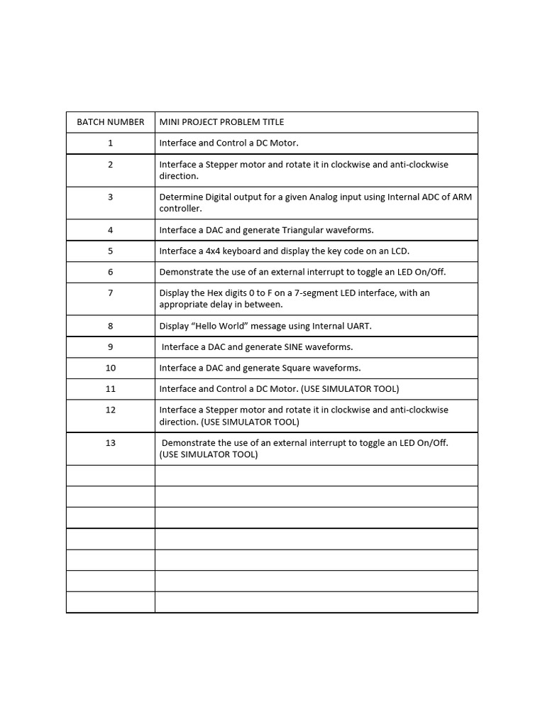 Microcontrollers Mini Project Assigned | PDF