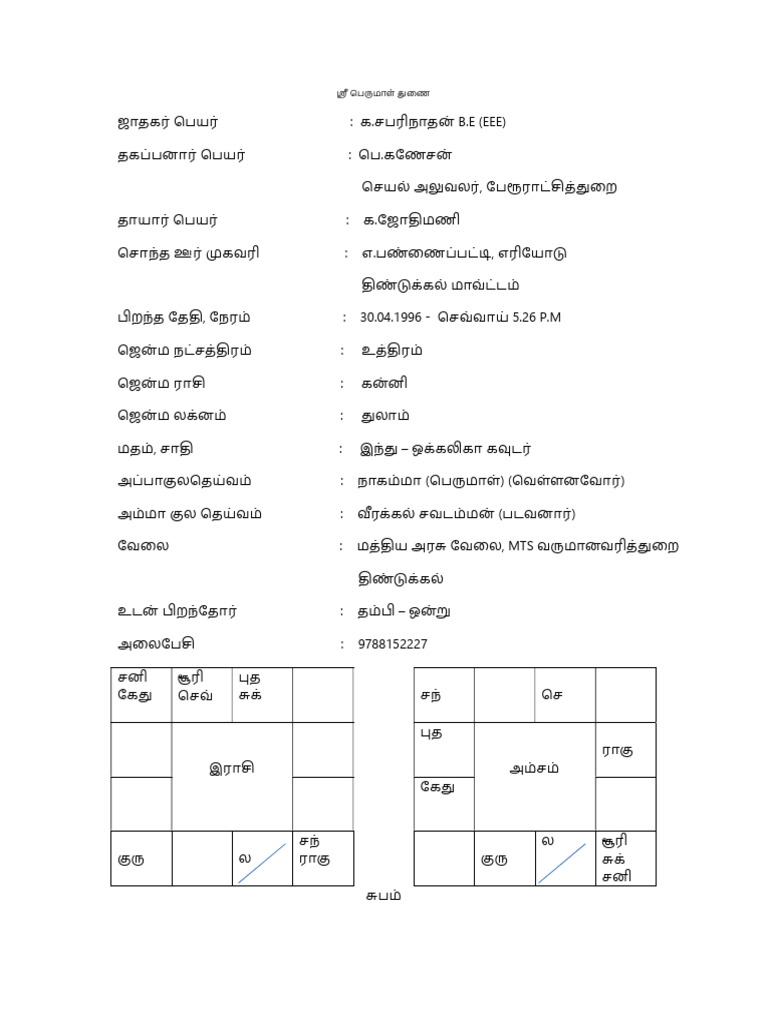 Sabari Hor (1635577731) | PDF