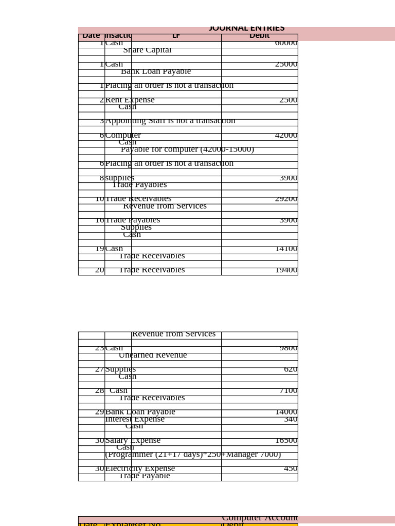 SAMPLE SOLUTION & FORMAT | PDF
