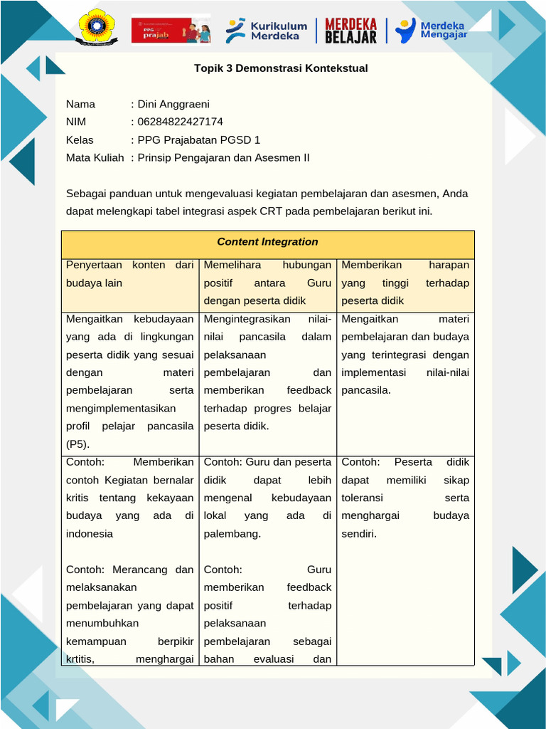 Dini ANggraeni - (T3-4 Demonstrasi Kontekstual) - MK PPA II | PDF