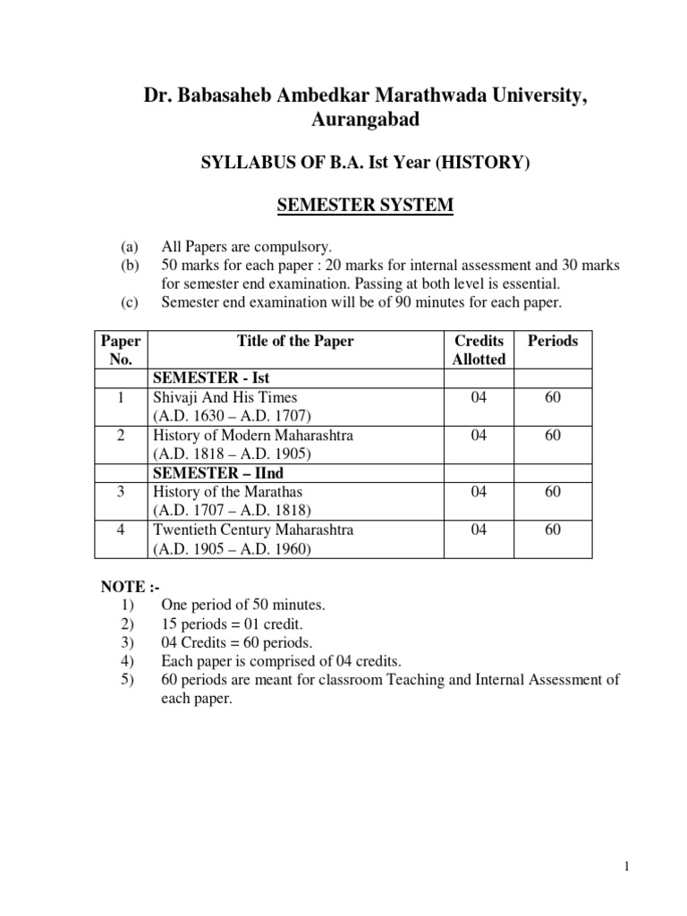 Ba His Syll | PDF