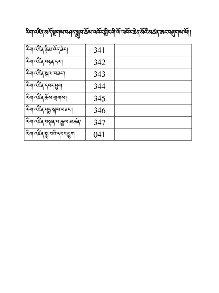 Anall Exzam SSSSN | PDF