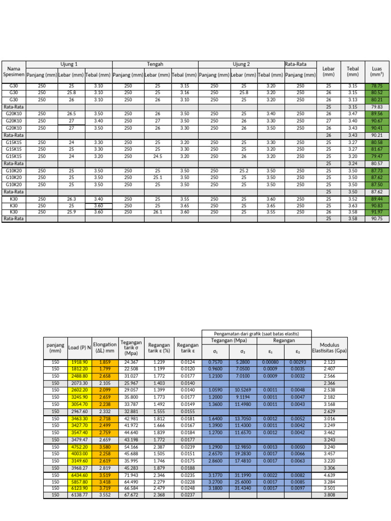 Tarik-Mohc. Hisyam Amusalli-F1a017097 | PDF