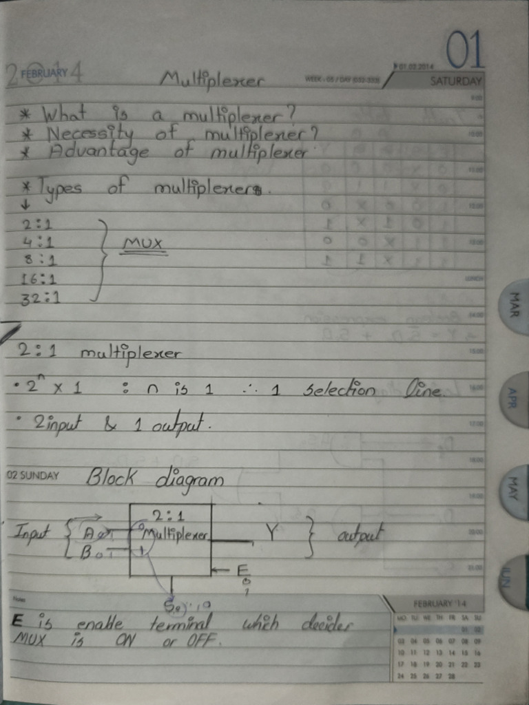 Mux Demux Pdf Electronics Multiplexing