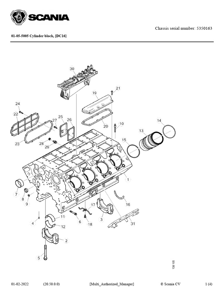 d16 Block | PDF