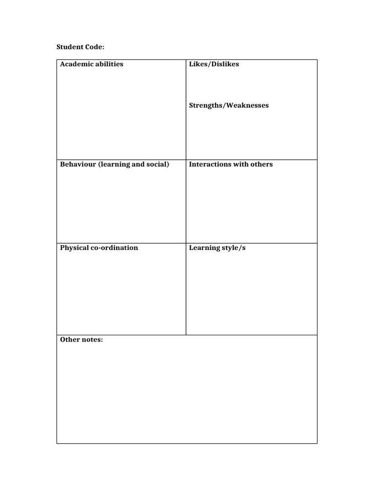 Student Profiling Information-Individual Observation | PDF