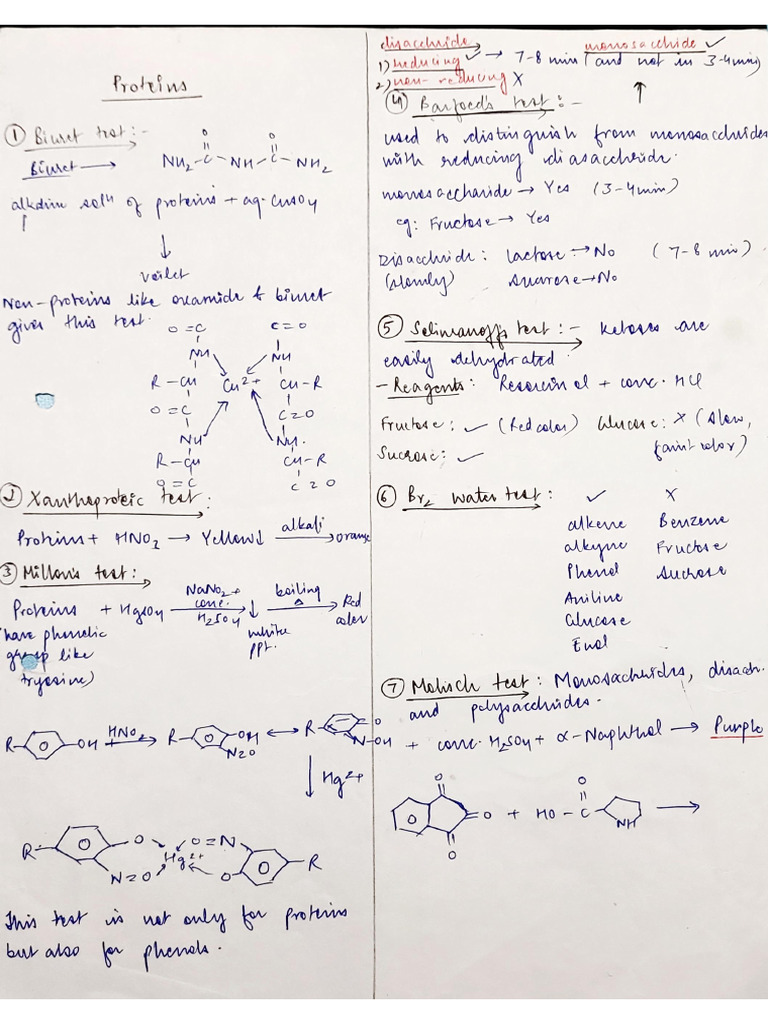 Formula Revision Sheat | PDF