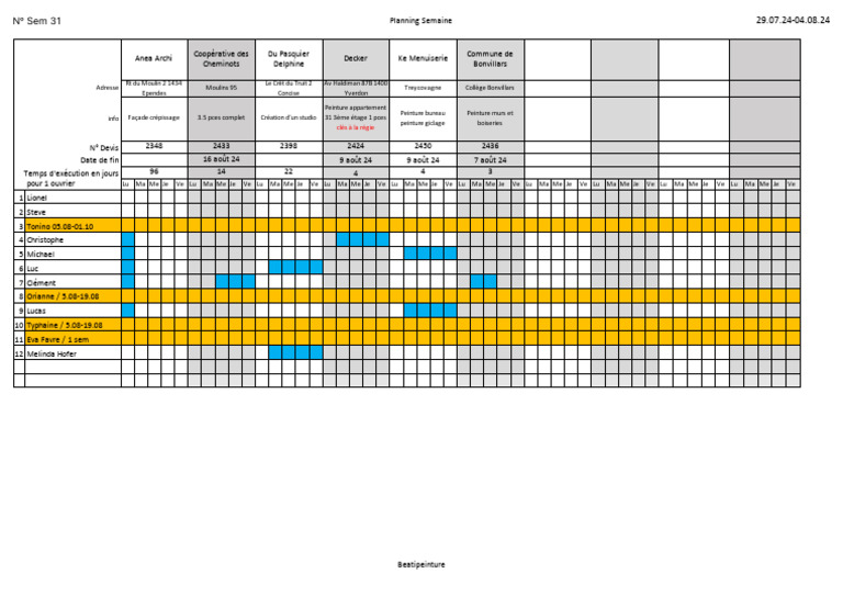 Planning 2024 | PDF