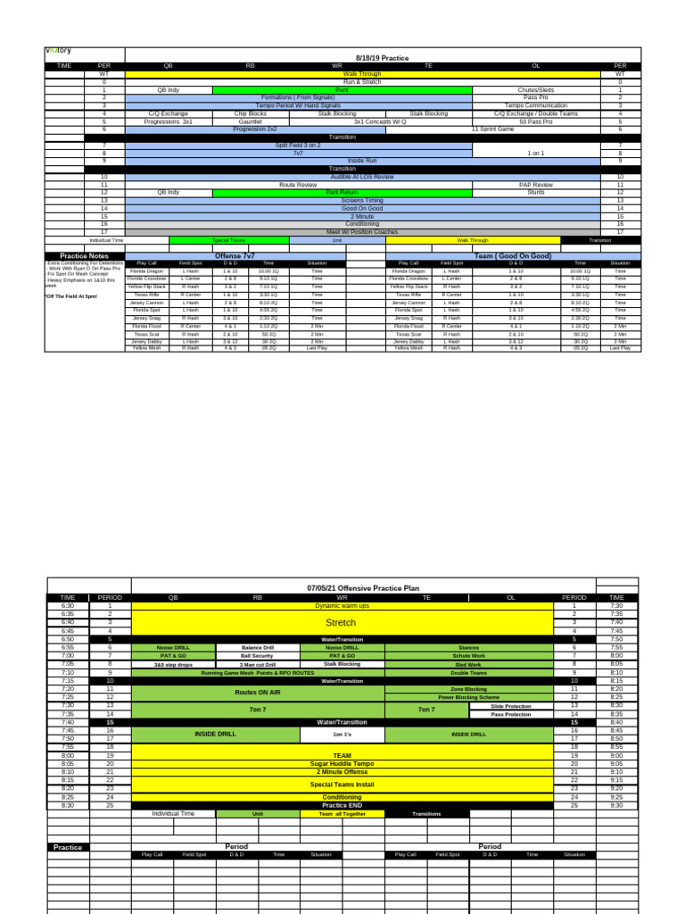 Practice Template 1 - 2 | PDF