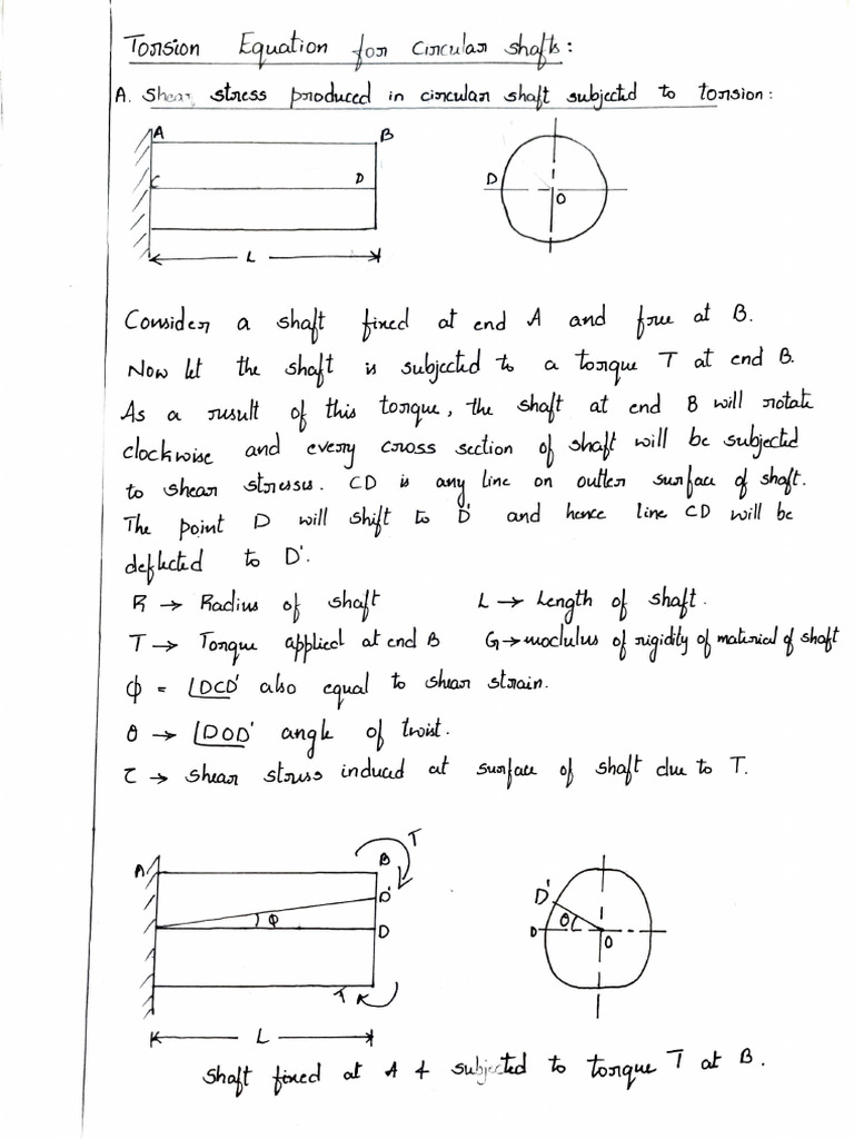 torsion in circular shaft | PDF
