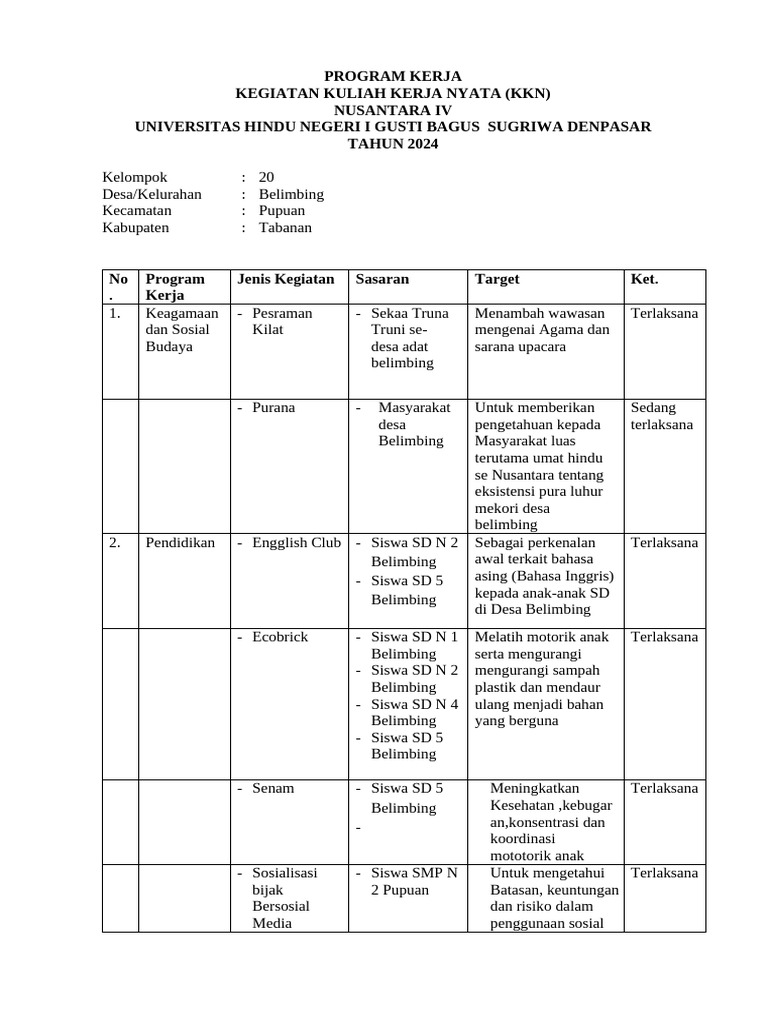 Form Program Kerja | PDF