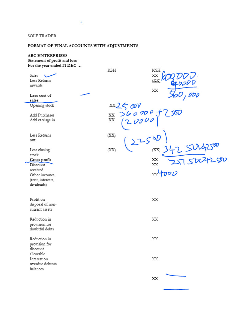Format of Final Accounts With Adjustments 27 Sept24 | PDF
