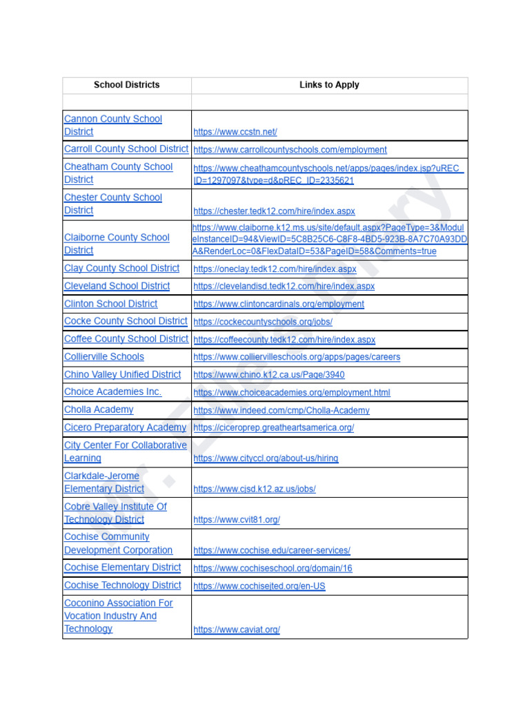 Teachers' Day Gift-Direct Hiring Links | PDF