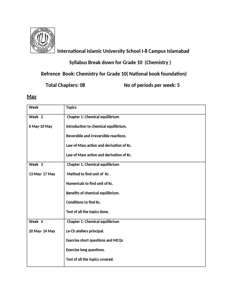 Pre 9 Syllabus Coverage | PDF