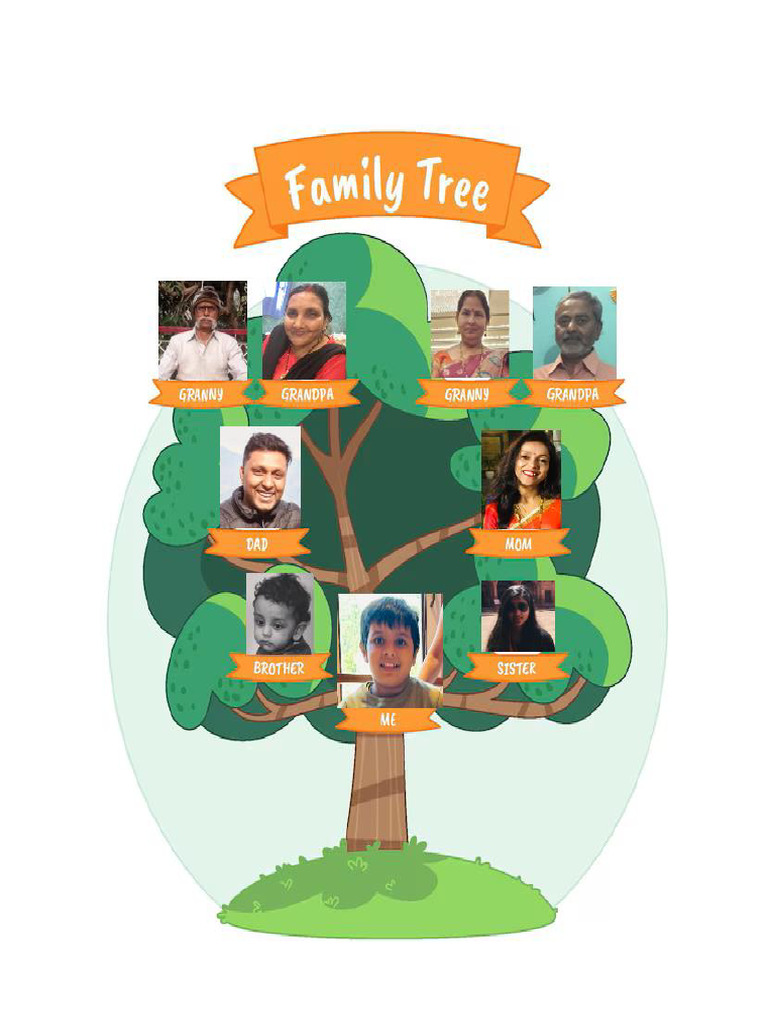 Family Tree | PDF