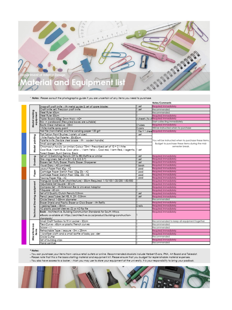 Stationary and Equipment List For Interior Design | PDF
