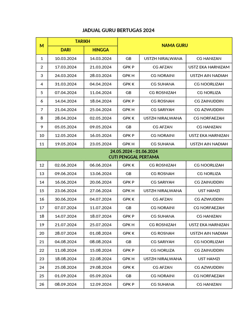 JADUAL GURU BERTUGAS 2024 | PDF