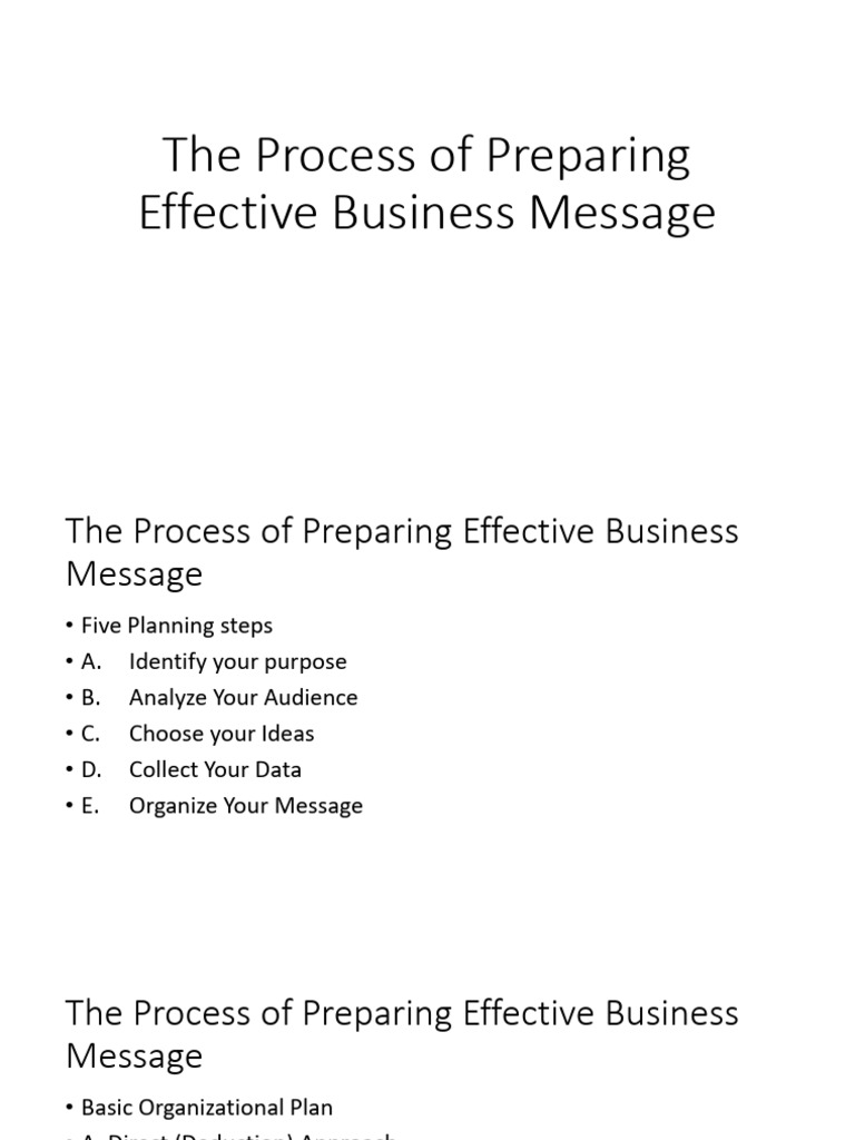 The Process of Effective Business Message | PDF