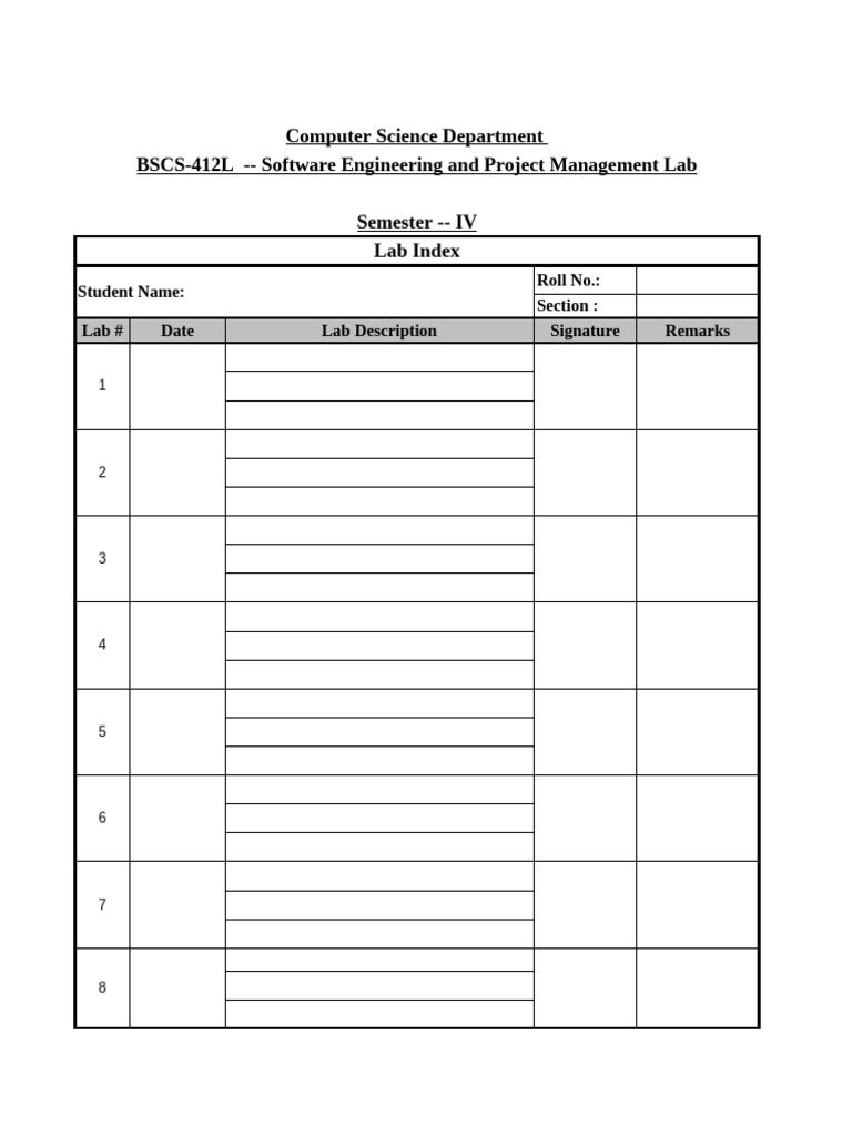Index Page SPM LAB | PDF