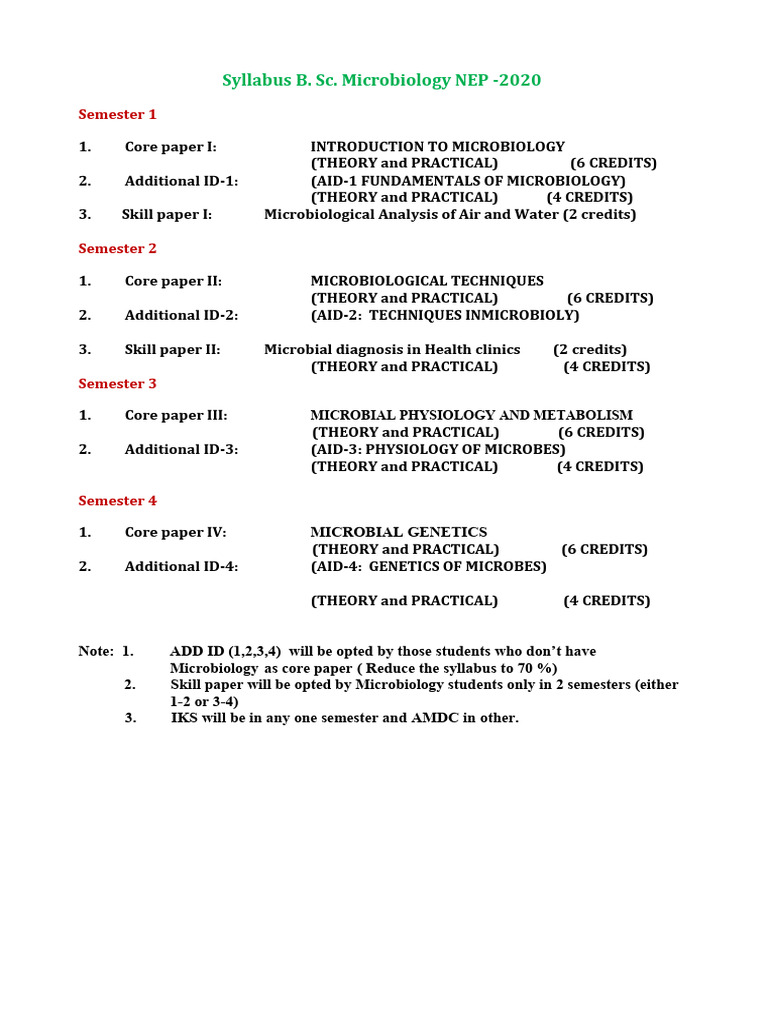 Microbiology - NEP - Syllabus (I To IV Sem) 09.09.22 | PDF