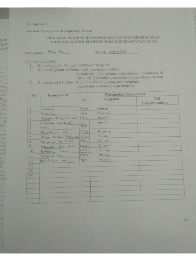 Kompetensi & Logbook | PDF