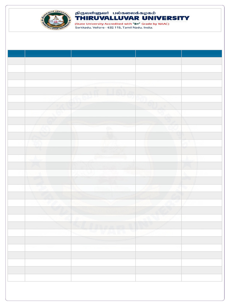 Student Register List for B.C.A. | PDF