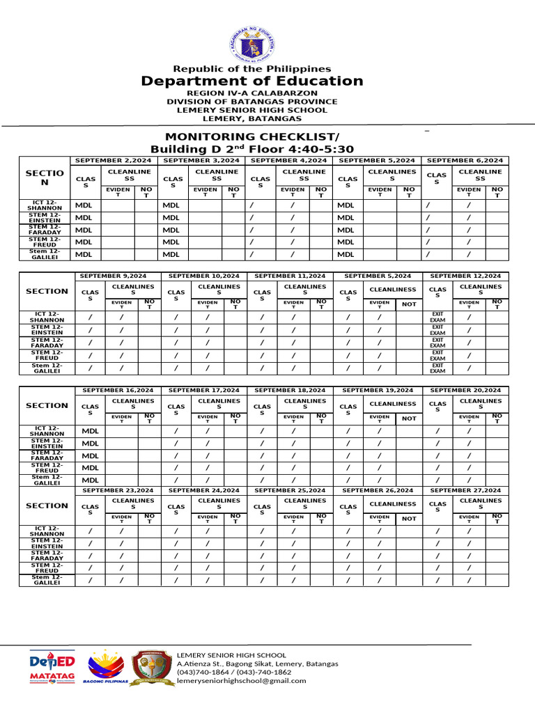 Monthly Monitoring Checklist | PDF