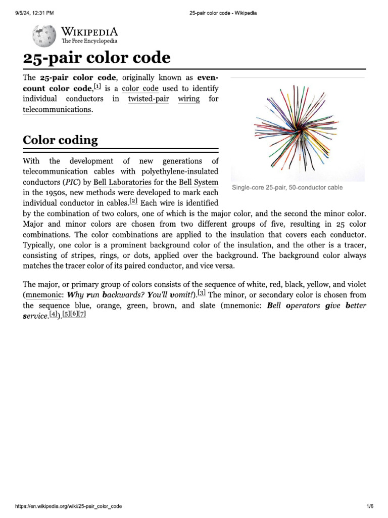 25-Pair Color Code - Wikipedia | PDF