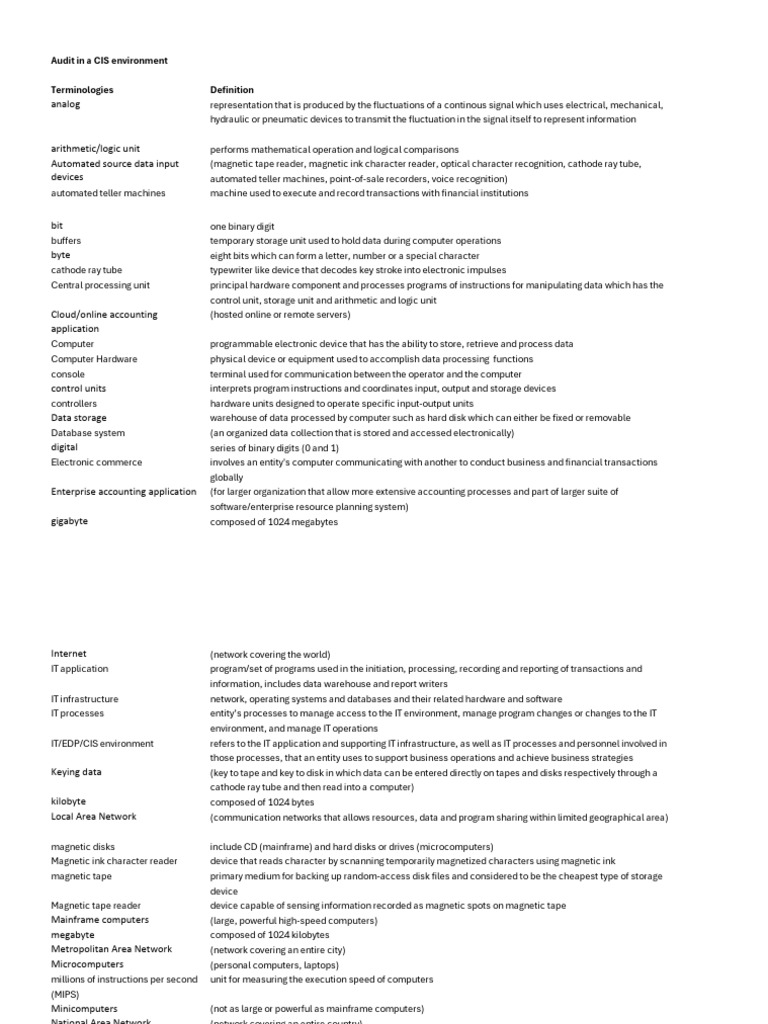 CIS environment terminologies | PDF CIS environment terminologies | PDF
