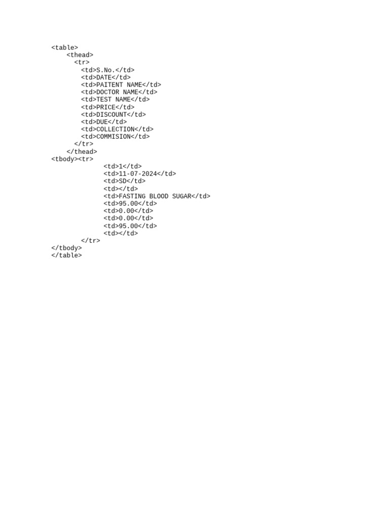 Commision List 57826571 | PDF