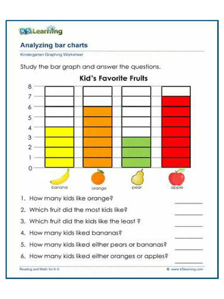 Barchart | PDF