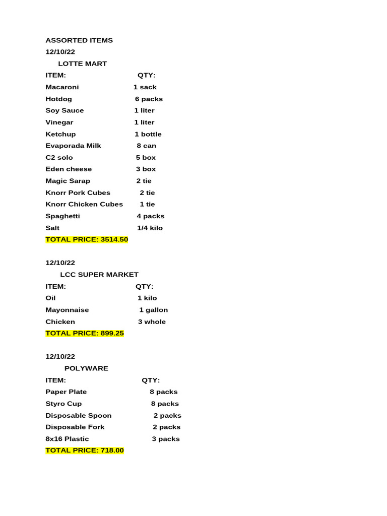 Assorted Items | PDF