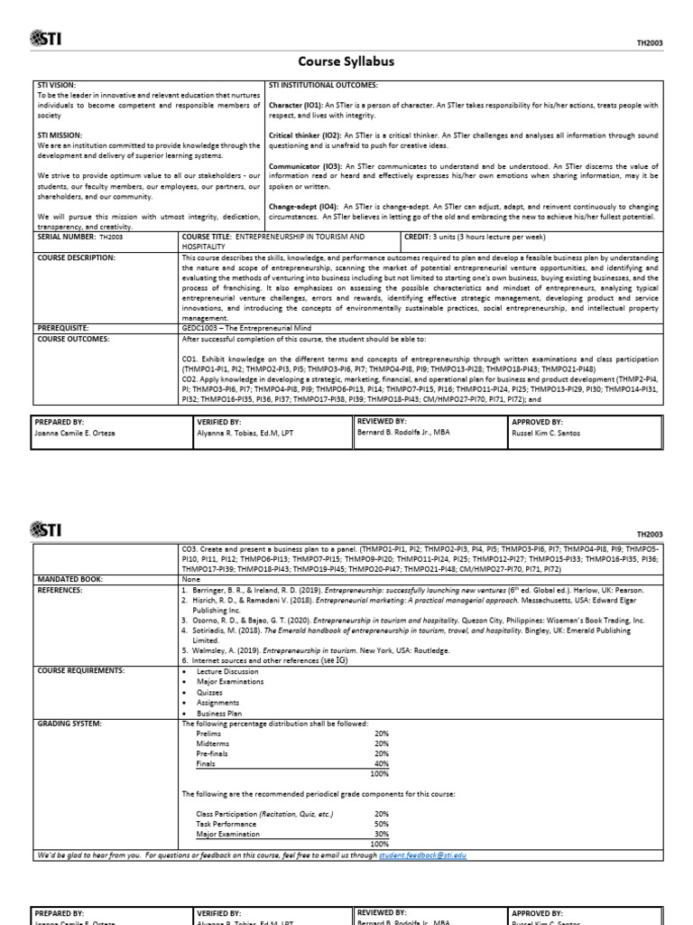 TH2003 Syllabus and Course Outline (Entrep in Tourism & Hospitality) | PDF