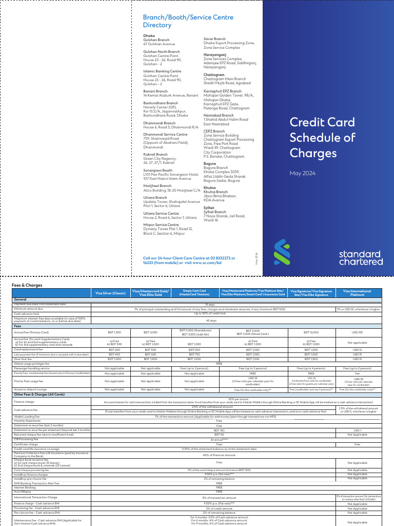 SCB Credit Card Consolidated SOC - Oct 2021 | PDF | Credit Card | Fee