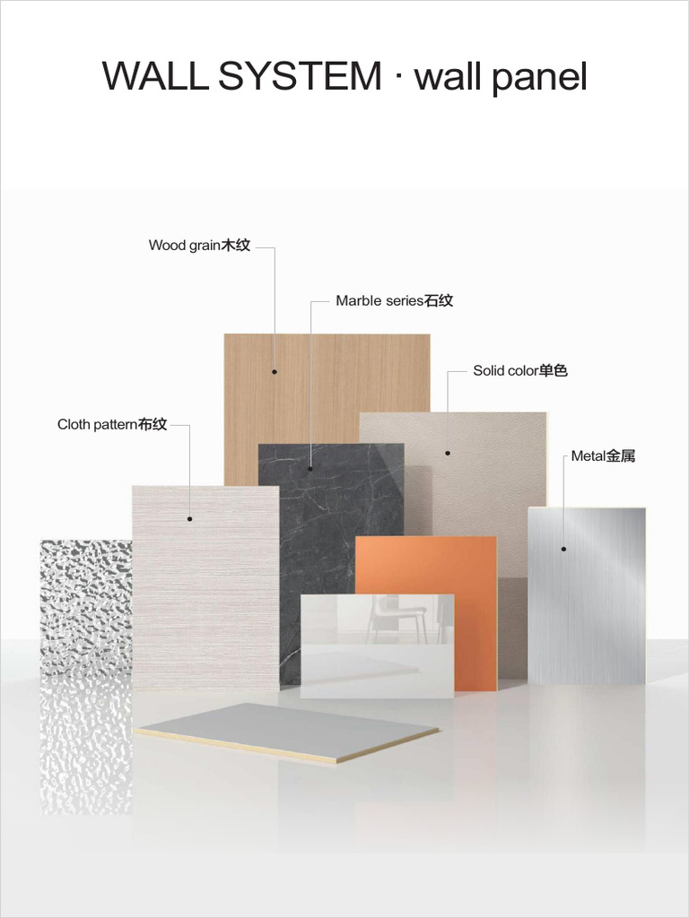 Wall Panel Catalog | PDF