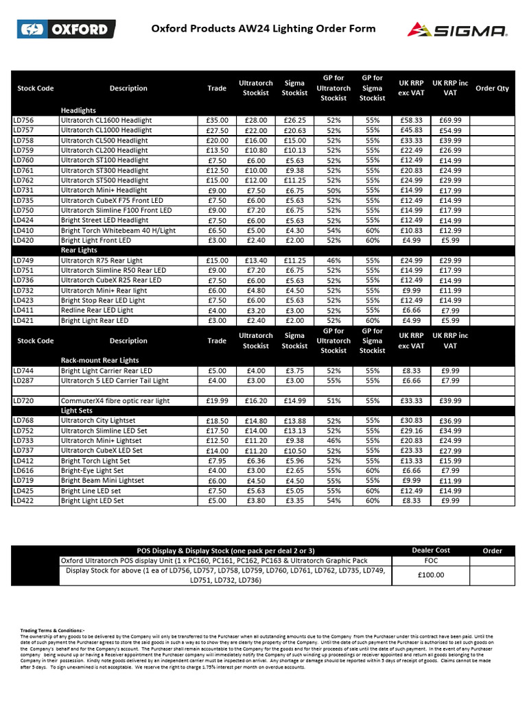 Lighting Order Form | PDF | Payments