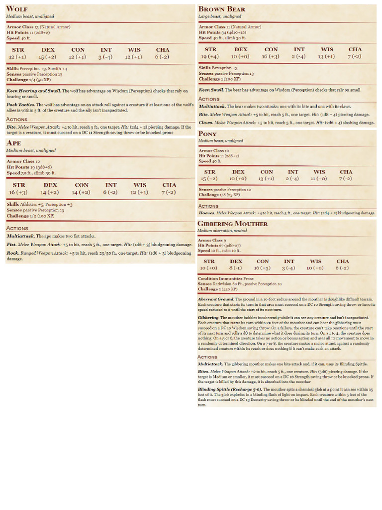 The Wild Sheep Chase (4-5) Monsters | PDF